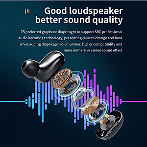 Wireless Touch Earbuds with Active Noise Cancellation New Version Bluetooth 5.2 Sport 3D Stereo Built-in Microphone, Immersive Premium Sound Long Distance Connection Headset Charging Case (BH315)