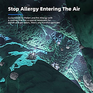 AROEVE Air Purifiers for Large Room with Two H13 HEPA Air Filter(One Basic Version & One Pet Dander Version) Remove 99.97% of Dust, Pet Dander, Smoke, Pollen for Home, Bedroom and Office