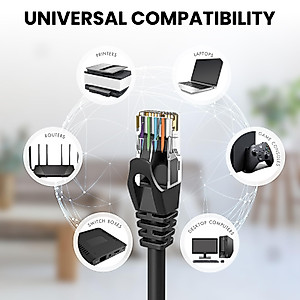 Ultra Clarity Cables Cat 6 Ethernet Cable 6 FT (10 Pack), Cat6 Patch Cable, High Speed 10Gbps 500Mhz Ethernet Cable Network Cord, RJ45 LAN Internet Cable for Computer Modem Router PS4/5 Xbox -Black