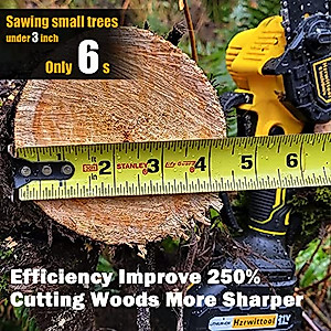 Mini Chainsaw Cordless 6 inch, Powerful Brushless Motor Chain saw, Hand Held Battery Chainsaw, 2.2 lbs Portable Small Electric Chainsaw, 21V 2000mAh Battery*2, For Tree Trimming Wood Cutting.