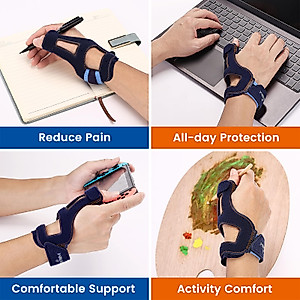 Willcom Ventilated Thumb Brace for Arthritis Pain Relief, Without Limiting Hand Function, Spica Splint for Tendonitis, Trigger Finger for Men Women(S)