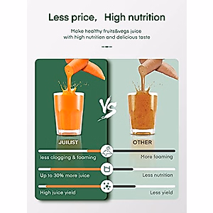 Juicer Machines, Juilist New Generation Compact Centrifugal Juicer Extractor for Fruits and Vegetables with 3” Wide Mouth, 400W Motor Easy to Clean with Anti-Drip, BPA-Free, Recipe & Brush Included