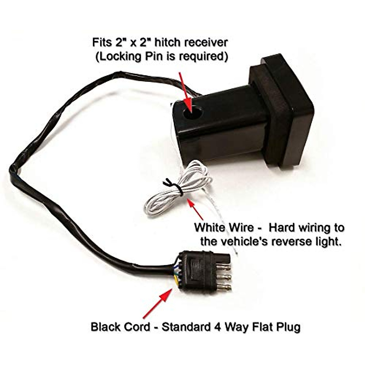 Roane Designs Universal 3" LED Tow Hitch Cover Light - fits 2" inch Receiver Hitch, Driving, Brake, Reverse Trailer Hitch Light