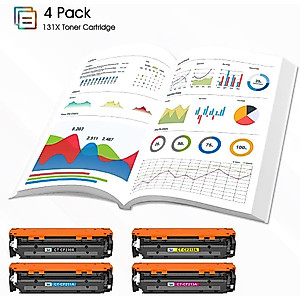 Cool Toner Compatible Toner Cartridge Replacement for HP 131A CF210A 131X CF210X Pro 200 Color MFP M276nw M251nw M251n M276n CF211A CF212A CF213A Printer (Black Cyan Yellow Magenta, 4-Pack)