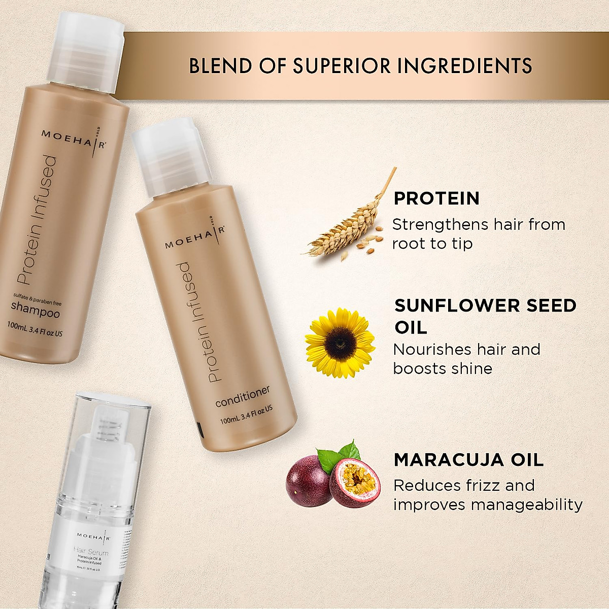 MOEHAIR Travel Kit | Protein Infused Shampoo and Conditioner Set with Frizz Control | Travel Size (3.4 Fl. Oz) Shampoo, Conditioner and Serum