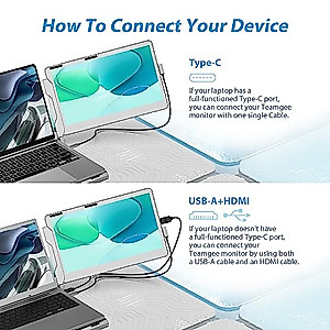 Teamgee 14" Laptop Screen Extender, 360° Rotation Portable Monitor for Laptop with Stand, 1080P FHD Dual Screen, Plug and Play for Windows, Mac, Surface, Dex & Switch, PS4/5