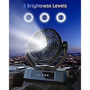 Portable Rechargeable Fan - 20000mAh 9-Inch Battery Operated Powered Fan(60Hrs) - Camping Fan with Light & Remote for Tent - USB Table Fan for Travel, Jobsite - 4 Speeds, 4 Timers, Auto-Oscillation