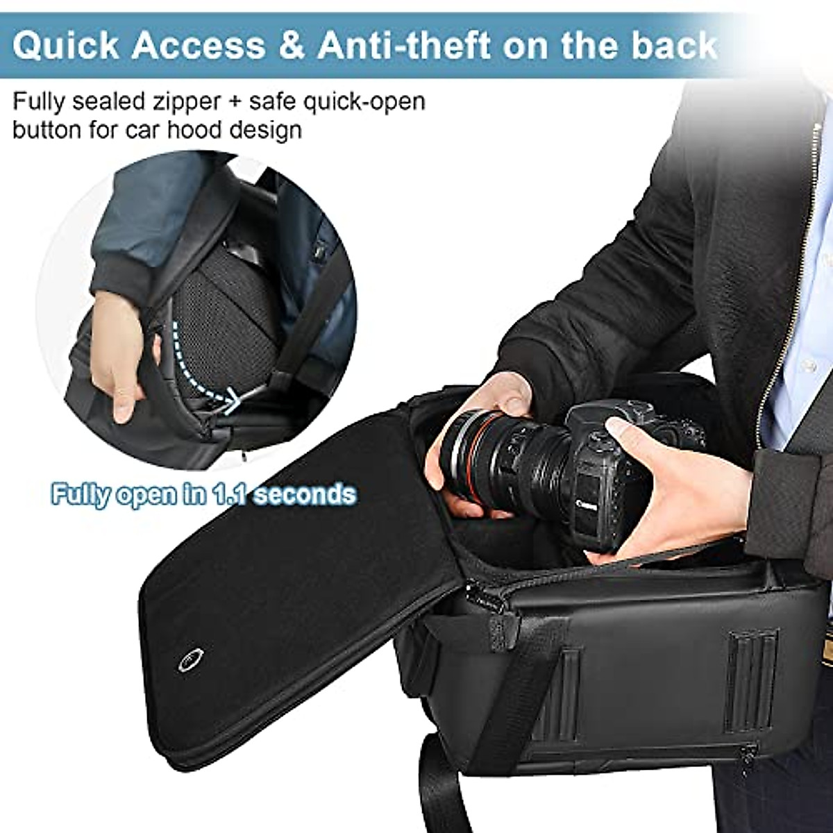 Cwatcun Professional Camera Backpack - Waterproof DSLR/SLR/Mirrorless Camera Case - Compatible with Sony, Canon, Nikon - Ipad, 15.6in Laptop, Tripod Accessories - Black