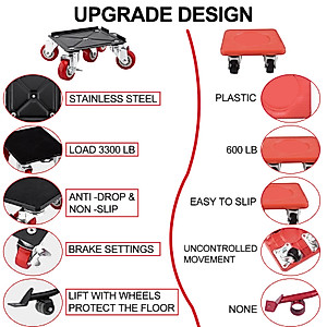 OCGIG Furniture Mover with 5 Wheels & Lifter Set, Carbon Steel Panel Moving Tool, 360° Rotation Wheels Heavy Duty Dolly, 3000 Lbs Capacity, for Moving Refrigerator, Sofa, Cabinet