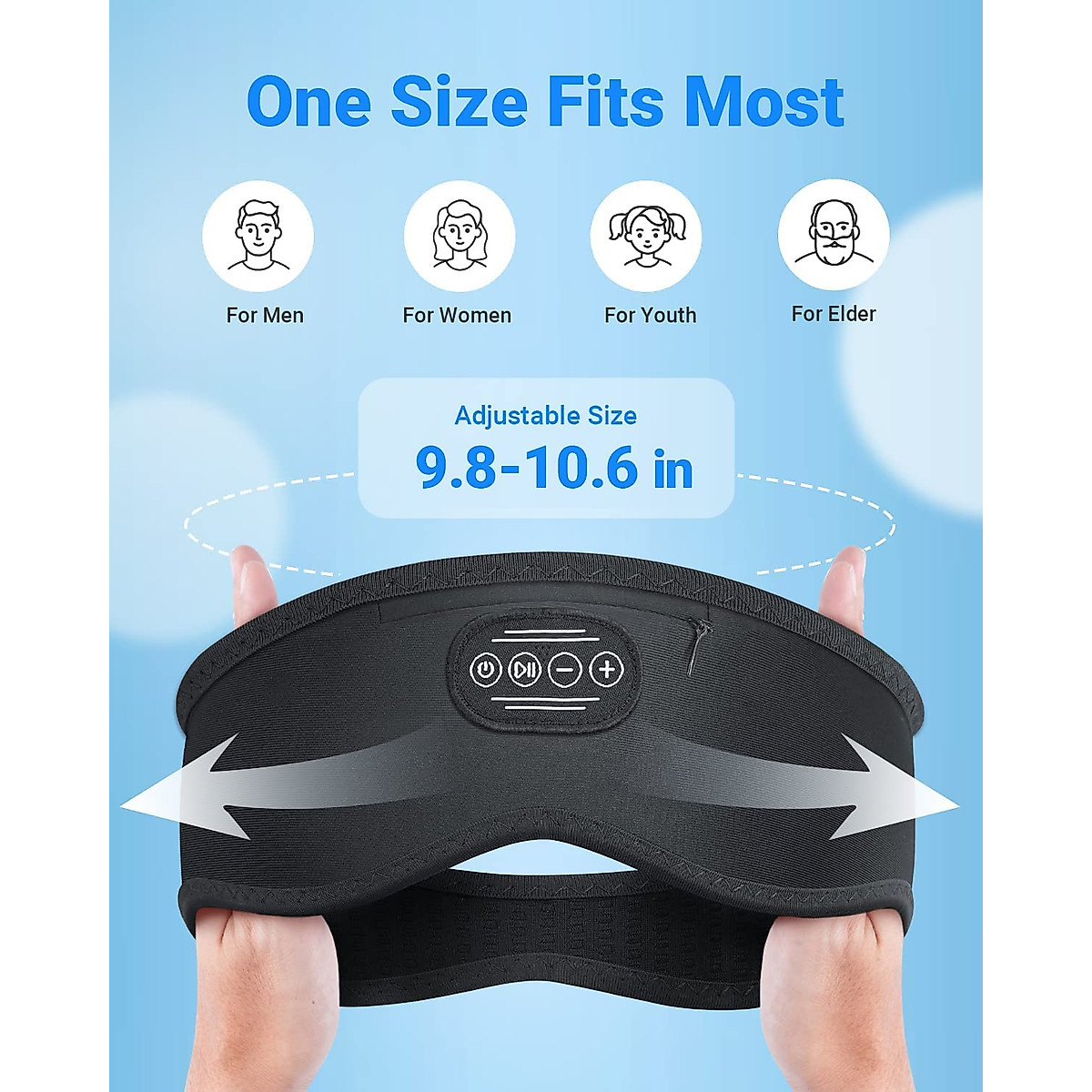 Sleep Headphones Bluetooth Headband Wireless - Upgraded Ergonomic ASMR Headphone Cool Gadget, Soft Sleeping Mask Music Sport Headband, Sleep headphones Gifts for Men Women Side Sleeper (Black)