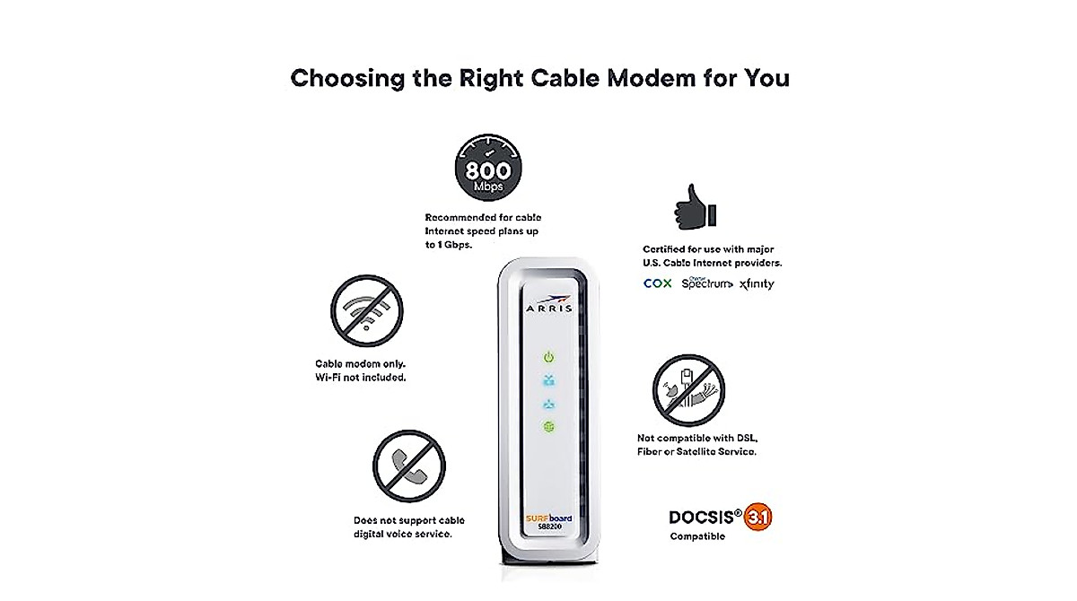 ARRIS SURFboard SB8200 Cable Modem - High Speed & Reliable