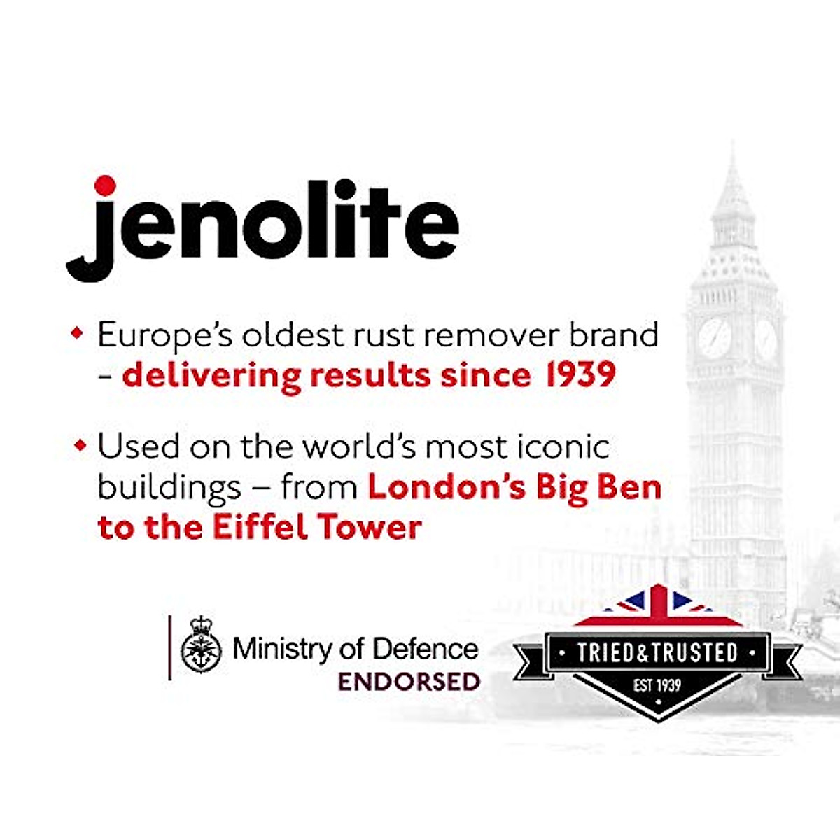 JENOLITE Original Rust Remover Naval Jelly - Rust Treatment - Removes Rust Back to Bare Metal - 34 oz (1 Litre)