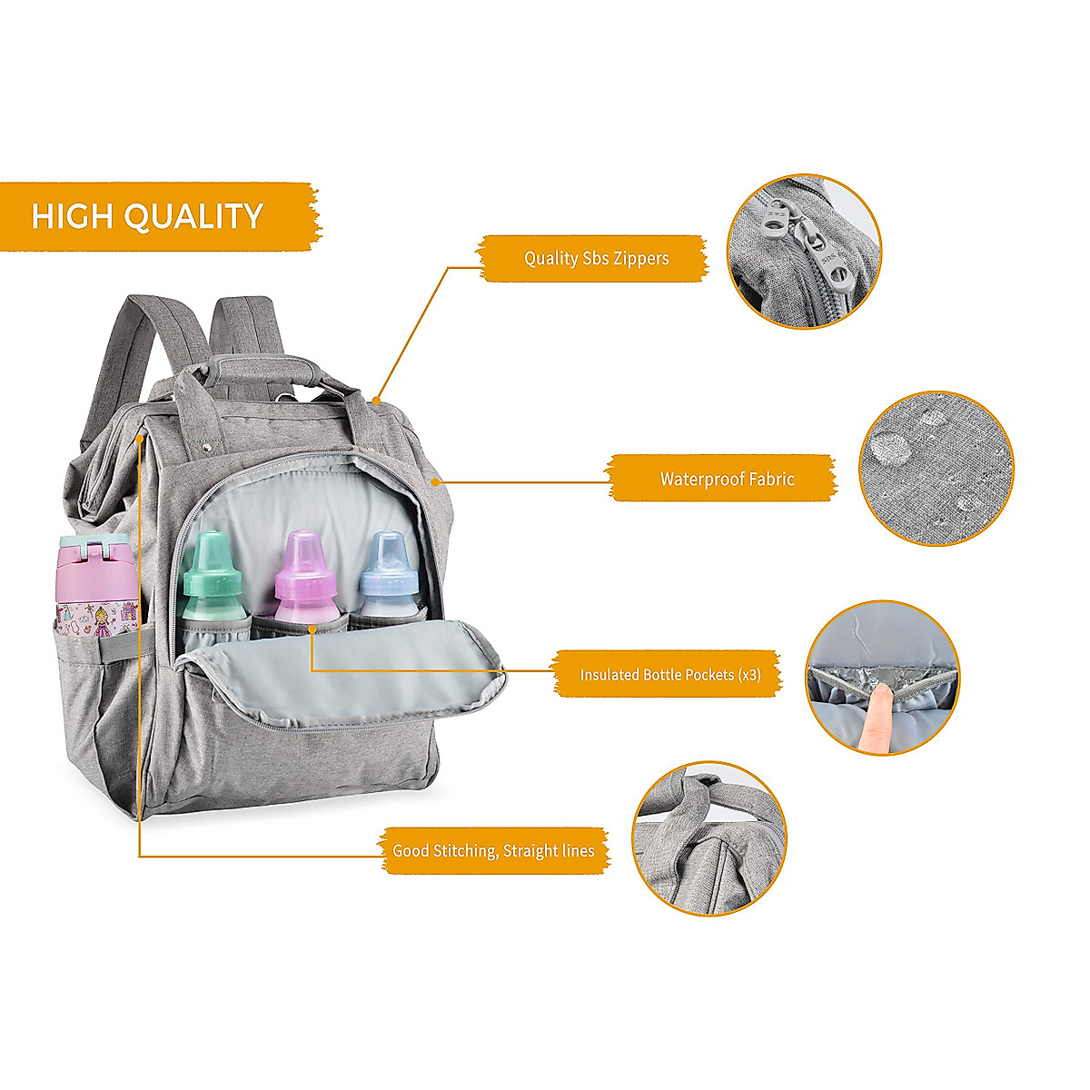 LoveLi-Bi Diaper Bag Backpack: Large Diaper Bags for Baby Girls Boys Toddler Twins Mom Dad with Changing Pad Mat Waterproof Mochilas Cosas Para Bebes