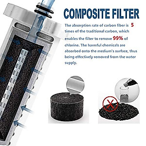 miniwell Shower Filter 720-Plus with replaceable cartridges, shower head filter with Double Filters, remove 99% chlorine (z-Replacement- Double filters)