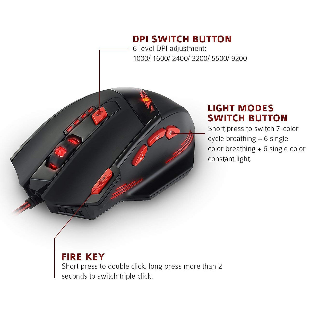 Zelotes Gaming Mouse (T90)