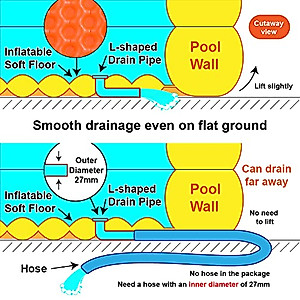Inflatable Family Swim Play Center Pool, 82" x 56" x 25" Giant Blow Up Pool Summer Water Fun with Inflatable Soft Floor for Family, Garden, Outdoor, Backyard (Orange)
