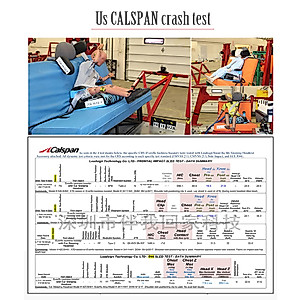 2022 Car Seat Headrest Pillow,car headrest Pillow,car seat Head Support Infant,Premium Seat Head Pillow,Grey Pillow,360 Degree Adjustable,for Children and Adults (Black)