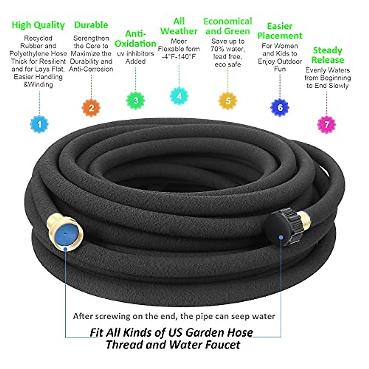 STYDDI Soaker Hose, 1/2" x 50 FT Round Soaker Garden Hose, Heavy Duty Water Seeper Hose Great for Garden Vegetable Beds, Lawn and Plants
