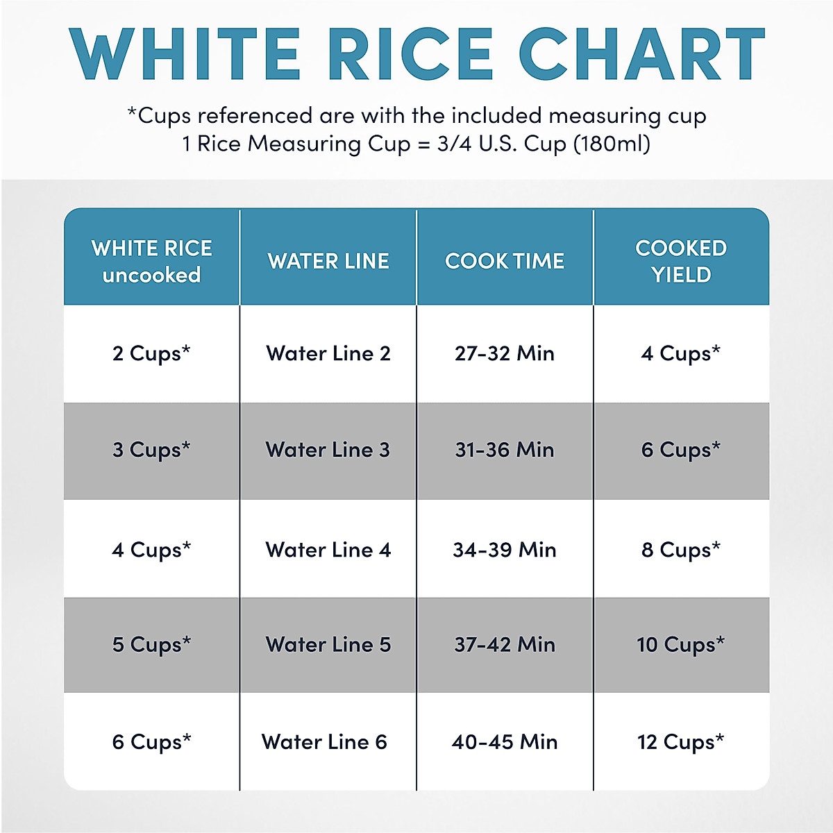 AROMA® Professional Rice Cooker with Purple Clay Cooking Pot, 6-Cup (Uncooked) / 12-Cup (Cooked), Healthy Grain Multicooker, Natural Ceramic, 3 Qt, White, ARC-7206P