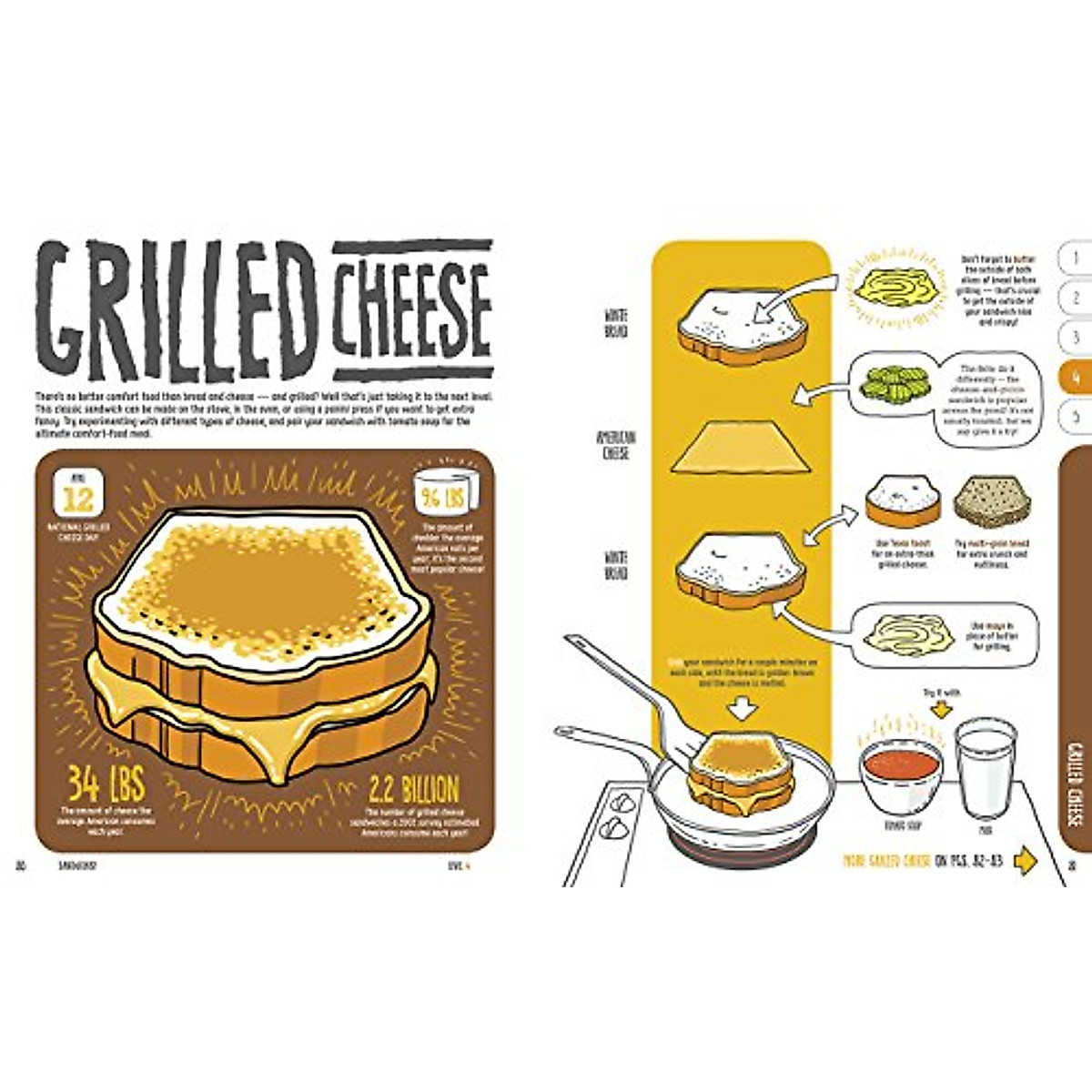 Sandwiches!: More Than You've Ever Wanted to Know about Making and Eating America's Favorite Food