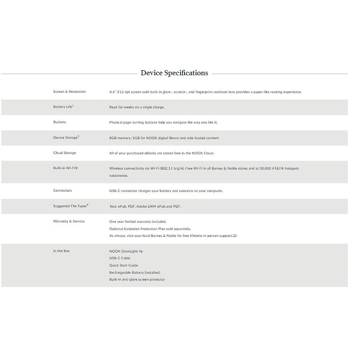 Barnes & Noble Nook Glowlight 4e eReader | 6" Touchscreen | 8GB | Black | BNRV1000 (Renewed)