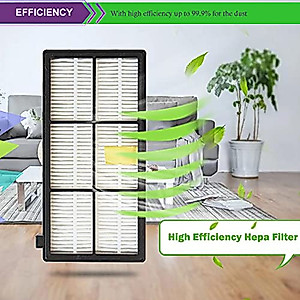 PELLYDA Replacement HEPA filters for IRobot Roomba 850 860 861 866 870 880 890 800 Series 960 980 981 985 900 Series Vacuum Cleaner,irobot Roomba Replenishement Parts