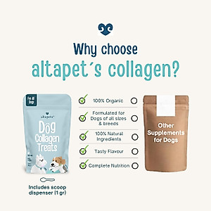 Collagen Dog Hip and Joint Supplement for Large Breeds – Dog Treats – Dog Joint Supplement & Vitamins – Mobility & Skin and Coat Supplement for Dogs - Joint Supplement for Dogs – 30 Count