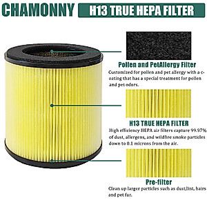 CHAMONNY B-D02U Filter Replacement, Compatible with VEWIOR B-D02U Air Purifier & MOO-KA B-D02L and KOIOS B-D02L Air Purifier, 2Pack