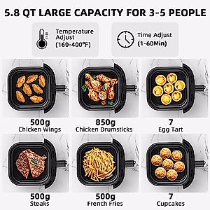 Digital Touchscreen 6 in 1 Air fryer Oven, 1600W 5.8Quart Capacity can Air Fry, Roast, Reheat with Visible Window, Nonstick Basket and Crisper Plate.Oil Less Electric Cooker, Perfect for Busy Families