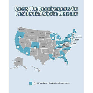 SITERWELL Smoke Detector, 10-Year Smoke Alarm with Photoelectric Sensor and Low Battery Warning, Fire Alarm with Built-in Battery and Fault Warning for Bedroom and House, UL Listed, GS526A, 6 Packs
