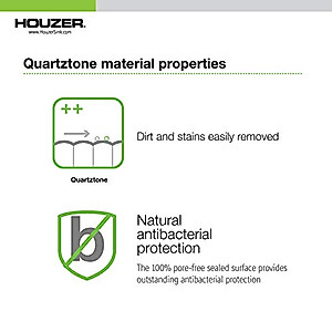 HOUZER M-200U CLOUD Quartztone Series Granite Undermount 50/50 Double Bowl Kitchen Sink, White