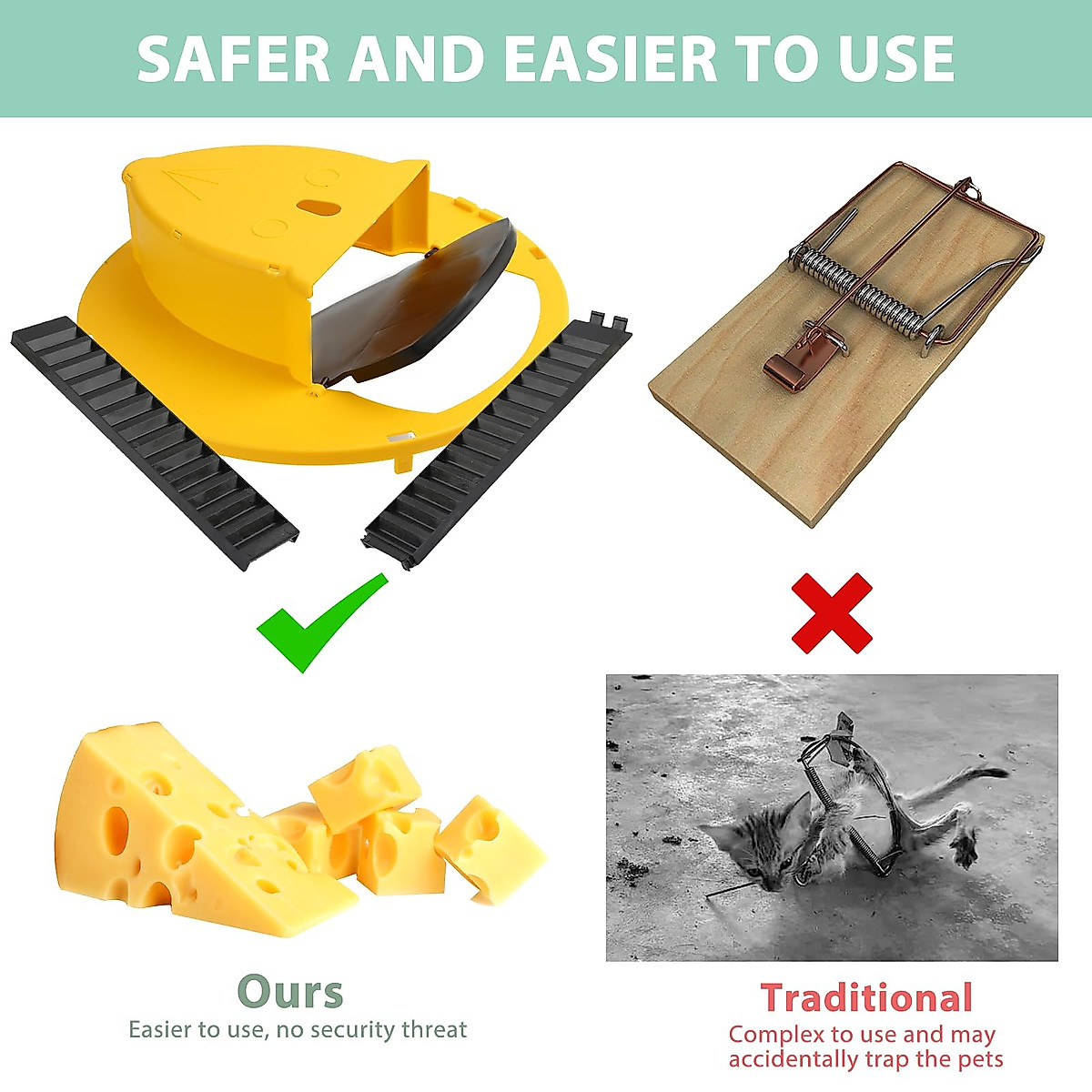 WDBO Mouse Trap Bucket Bucket Lid Mouse Trap, 5 Gallon Bucket Compatible,1 Pack Mouse Catching Tool, Trap Door Style, Multi Catch, Auto Reset, Indoor Outdoor