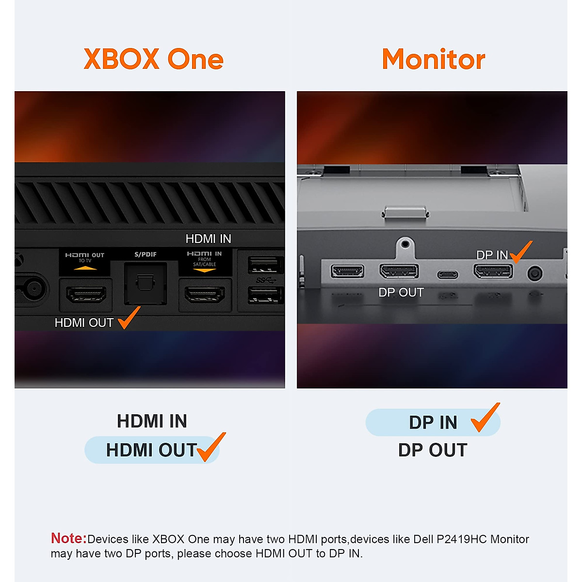 CableCreation HDMI to DisplayPort Adapter with USB Power, 4K X 2K@60Hz HDMI Male to DP Female Adapter Compliant with Xbox One/PS4/PS5