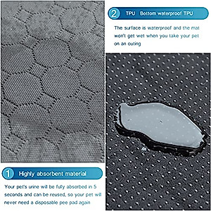 kathson Washable Guinea Pig Playpen Liners Hamster Hexagon Reusable Super Absorbent Playpen Pad Waterproof Fleece Pee Pads for Rabbit Guinea Pig and Small Animals (20.9 in Each Side)