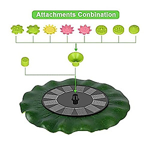 Lotus Leaf Solar Fountain Pump,Free Standing Solar Water Fountain Floating Bird Bath Fountain with 5 Flower Shape Nozzles,Monocrystalline Solar Pond Pump for Outdoor Garden Pool-Lotus 21cm(8.26inch)
