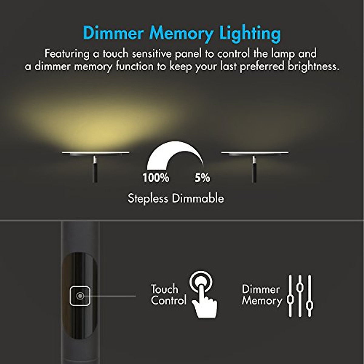 Tenergy Torchiere Remote Control Floor Lamp, 3000 LM LED Floor lamp 30W (150W Equivalent) Standing Lamp with Stepless Touch Dimmer, Omnidirectional Remote Control, 90° Adjustable Top, Warm White Light