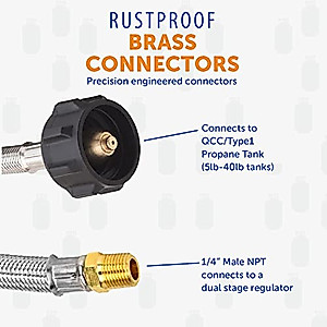 Flame King FK-SSPT-12INX2 1/4" Male NPT Adapter (Not Flare), Stainless Steel Braided Propane Pigtail Hose 2-Pack for RV Regulators, Steel/Black/Brass