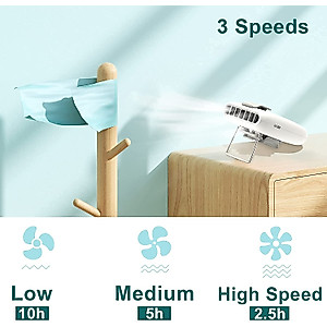 Sagekia Rechargeable Necklace Fan, Portable Neck Fan, Personal Fan Wearable, Waist Clip Fan, Completely Free Hands, Perfect for Outdoor Work/Travel/Camping/Fishing/Sports/Farm