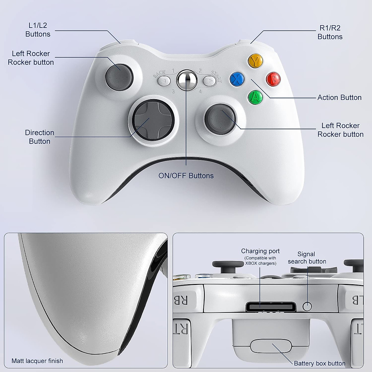 ASTARRY PC Controller,Wireless Controller for PC