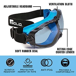 SolidWork Safety Goggles Anti-Fog Clear Lens with Adjustable Elastic Headband. Protective Eyewear for Men & Women (Tinted Blue)