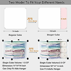 UNICOO - Multi Use DIY Plastic 12 Cube Organizer, Toy Organizer, Bookcase, Storage Cabinet, Wardrobe Closet White with Door Sticker (Deeper Cube - White)