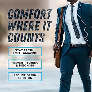 Ball Deodorant Lotion for Men by Super Fresh | Mens Hygiene Cream for Groin, Butt, & Body | Control Odor and Stay Comfortable | Aluminum Free | 4 oz Tube