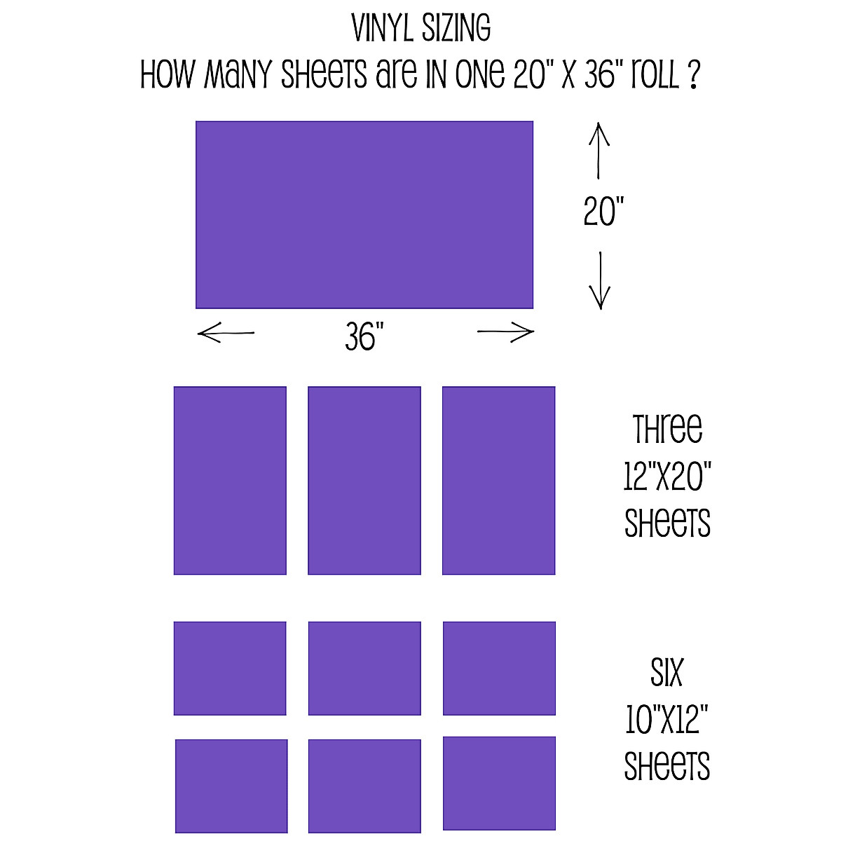 3 Yard x 20" Wide Roll Threadart Charcoal Heat Transfer Vinyl Film HTV | Solid Color | Compatible with Venture, Explore, and Maker, Silhouette Cameo, & Large Format Cutters