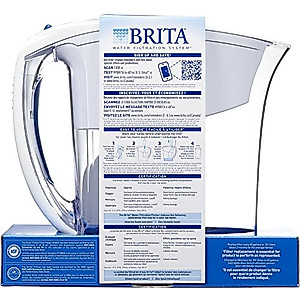 Brita Small 6 Cup Water Filter Pitcher with 1 Standard Filter, BPA Free – Space Saver, White