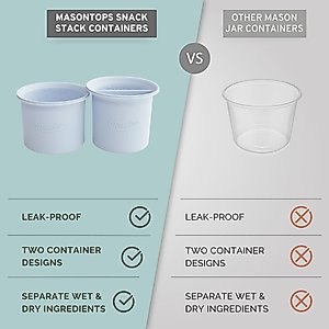 Masontops Snack Stack - Mason Jar Divider Overnight Oats Jars Salad Jars For Wide-Mouth Mason Jars for Overnight Oats Oatmeal Container, Storage Container, Salad Jars Insert For Meal Prep To Go