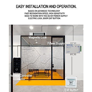 JASAG Fully Waterproof Fingerprints Access Control System Kit, Metal Shell RFID Keypad NFC Unlocking, with Upgraded 180KG (380lbs) Magnetic Lock and Professional Power Supply, for Door Lock Security