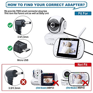 PwrON DC 5V Adapter Fits for Motorola MBP33S MBP36S MBP36XL MBP38S MBP41S MBP43S MBP843 MBP853 MBP854 MBP855 MBP-33SPU MBP33SBU MBP36SBU MBP36S-PU Video Baby Monitor Power Supply Cord
