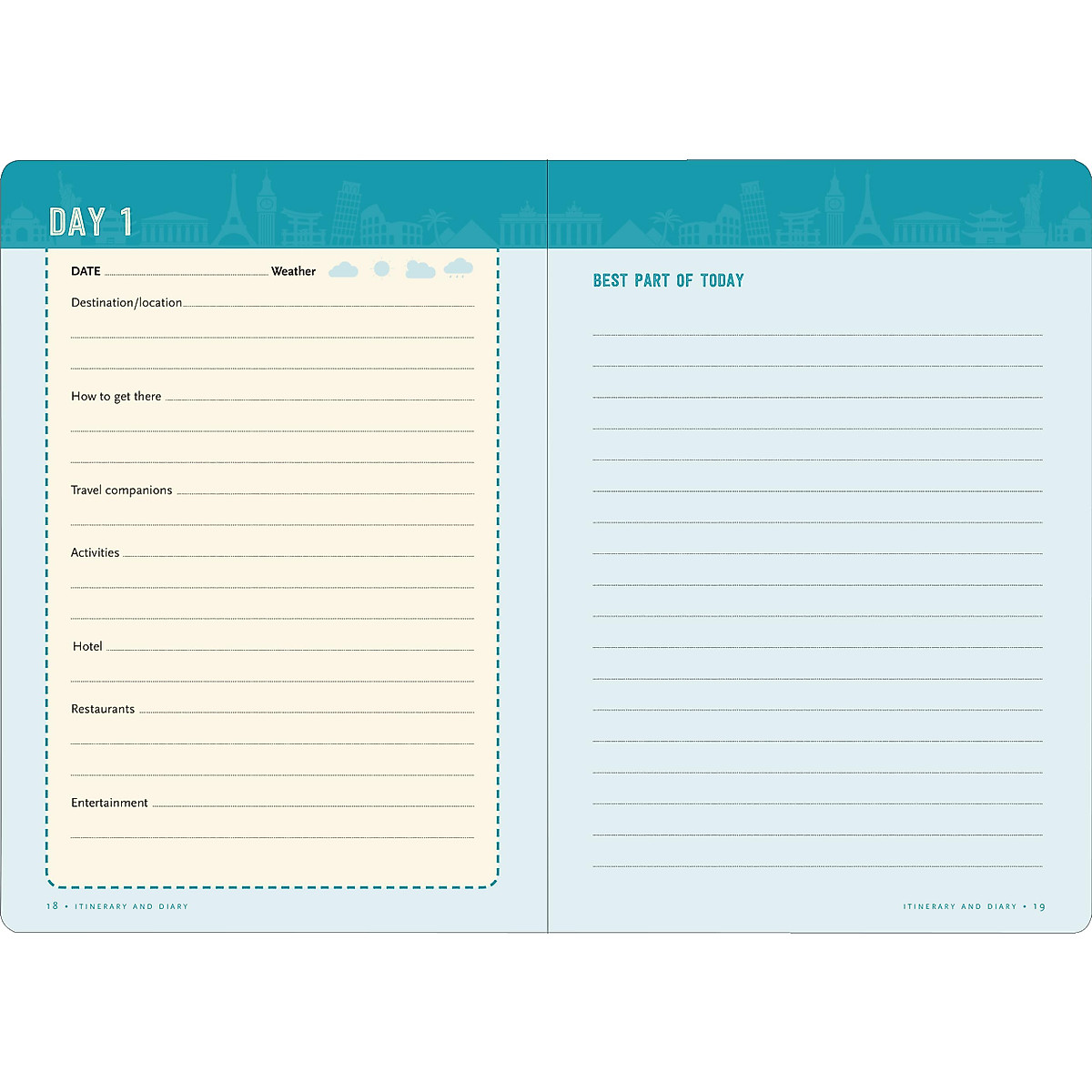 Travel Planner Checklist