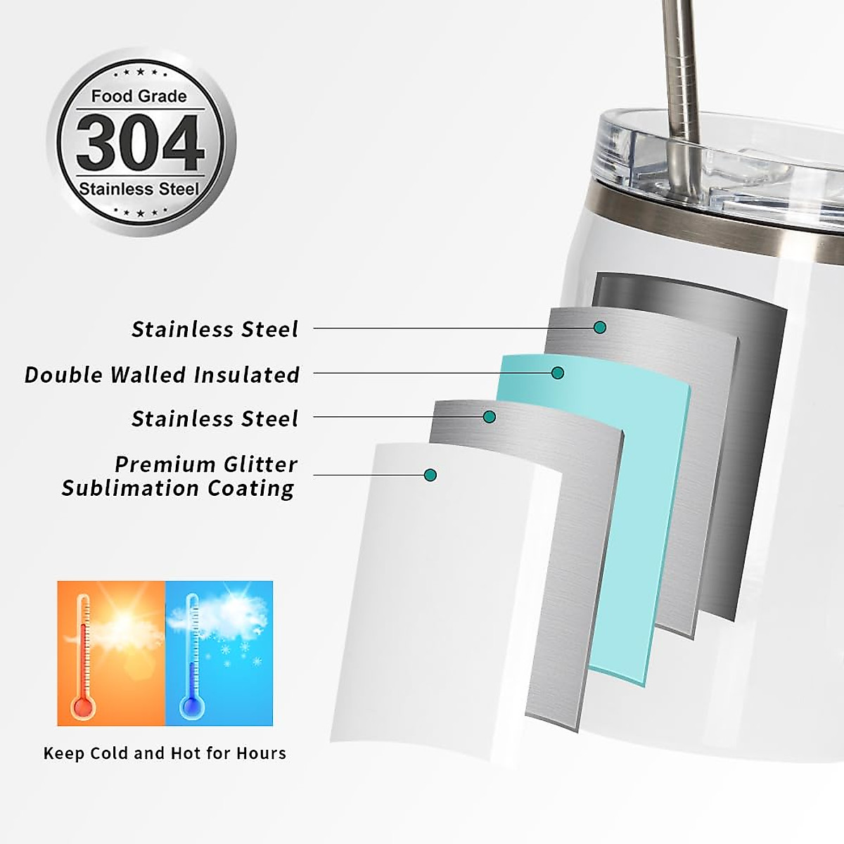 PYD Life Sublimation Mugs Tumblers Blanks with Handle Lid and Straw 30 OZ White Insulated Stainless Steel Jug Water Bottle with Handle for Sublimation Oven Printing 4 Pack