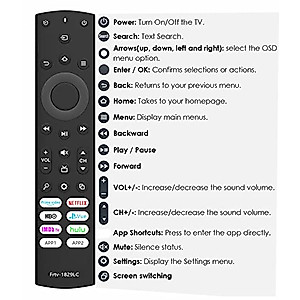 Replacement Remote for All Insignia Fire TVs and Toshiba Fire Edition/AMZ Omni Fire TV/AMZ 4-Series Fire TVs with Netflix, Prime Video, ImdbTV, Hulu and More